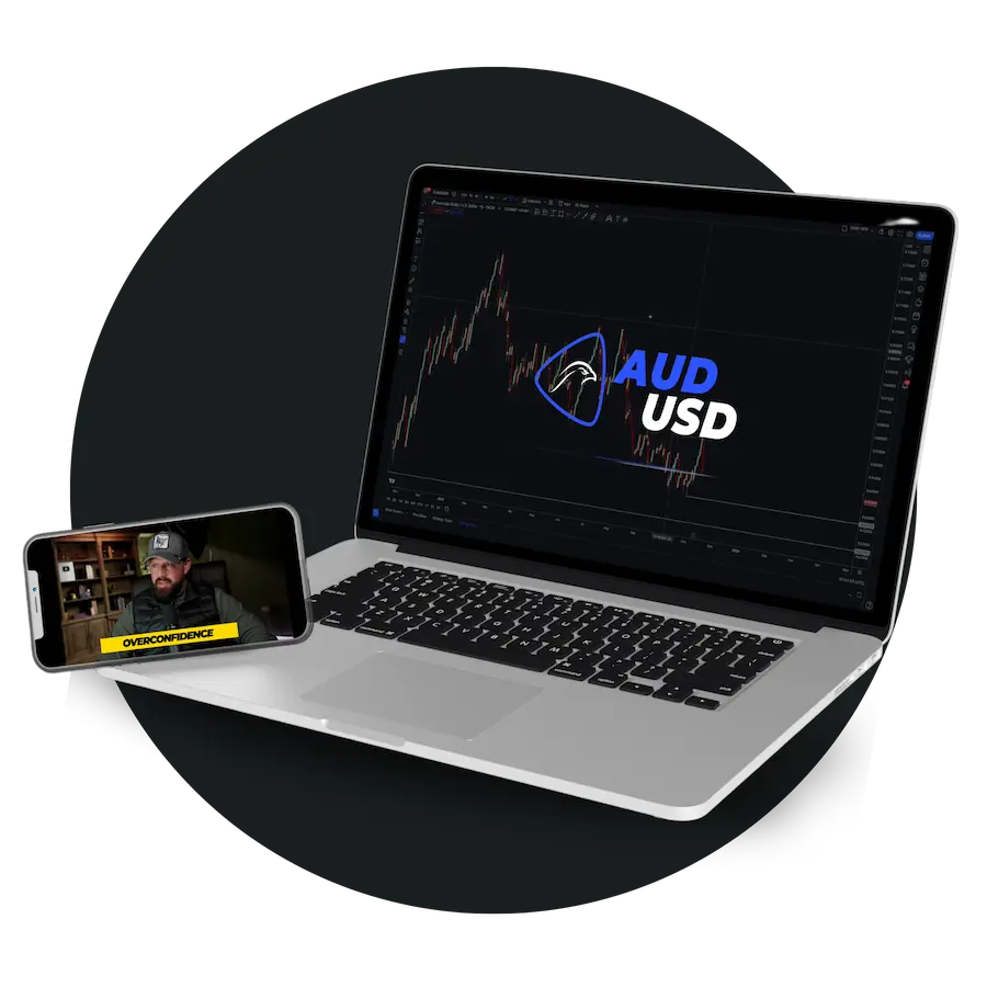 Falcon FX - Membership Pricing and Plans